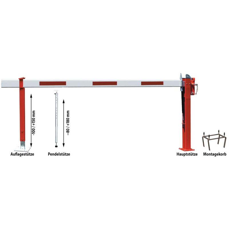 Schranke, Schlagbaum, Wegsperre